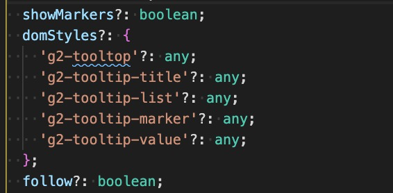 tooltip.domStyles.g2-tooltop失效 · Issue #1130 · antvis/G2Plot · GitHub