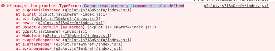 Cannot read property 'component' of undefined · Issue #1268 · antvis/G2Plot · GitHub