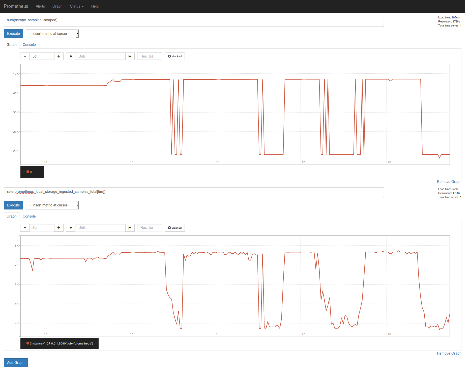 explorer down for ~ hour, prometheus down for ~ week · Issue #189 · ooni/sysadmin · GitHub