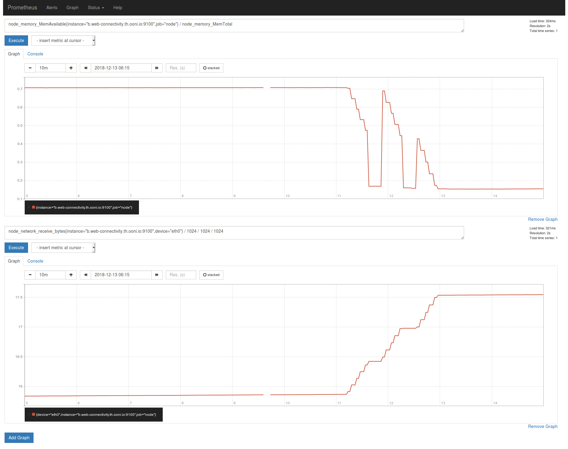 Almost-OOM at b.web-connectivity.th.ooni.io · Issue #260 · ooni/sysadmin · GitHub