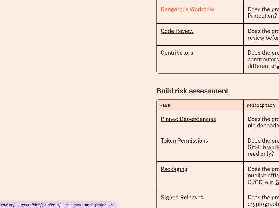 Documentation On Checks On Securityscorecards Dev Is Not Consistent With Checks Md Page · Issue