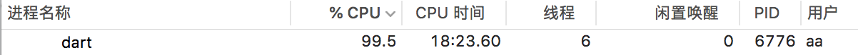 Run Flutter Doctor Command Nothing Happened · Issue 18869 · Flutter Flutter · Github