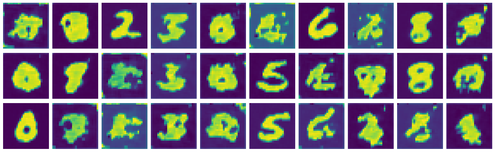 GitHub - johncf/mnist-style: Adversarial autoencoder to extract style features from MNIST