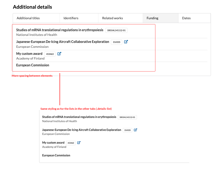 Landing page: Funders need more spacing · Issue #1734 · inveniosoftware/invenio-app-rdm · GitHub