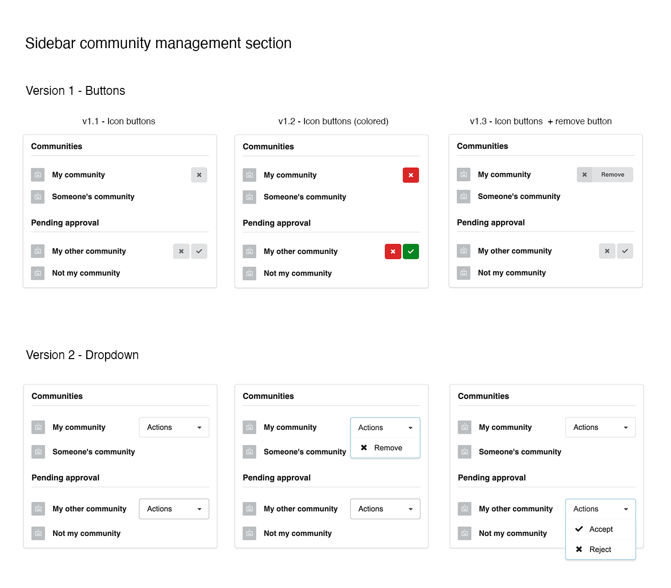 UI, landing page: remove record from a community · Issue #2049 · inveniosoftware/invenio-app-rdm ...