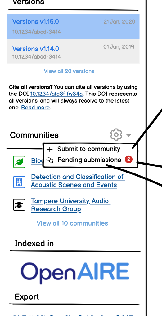 Landing page: record in multiple communities · Issue #2061 · inveniosoftware/invenio-app-rdm ...