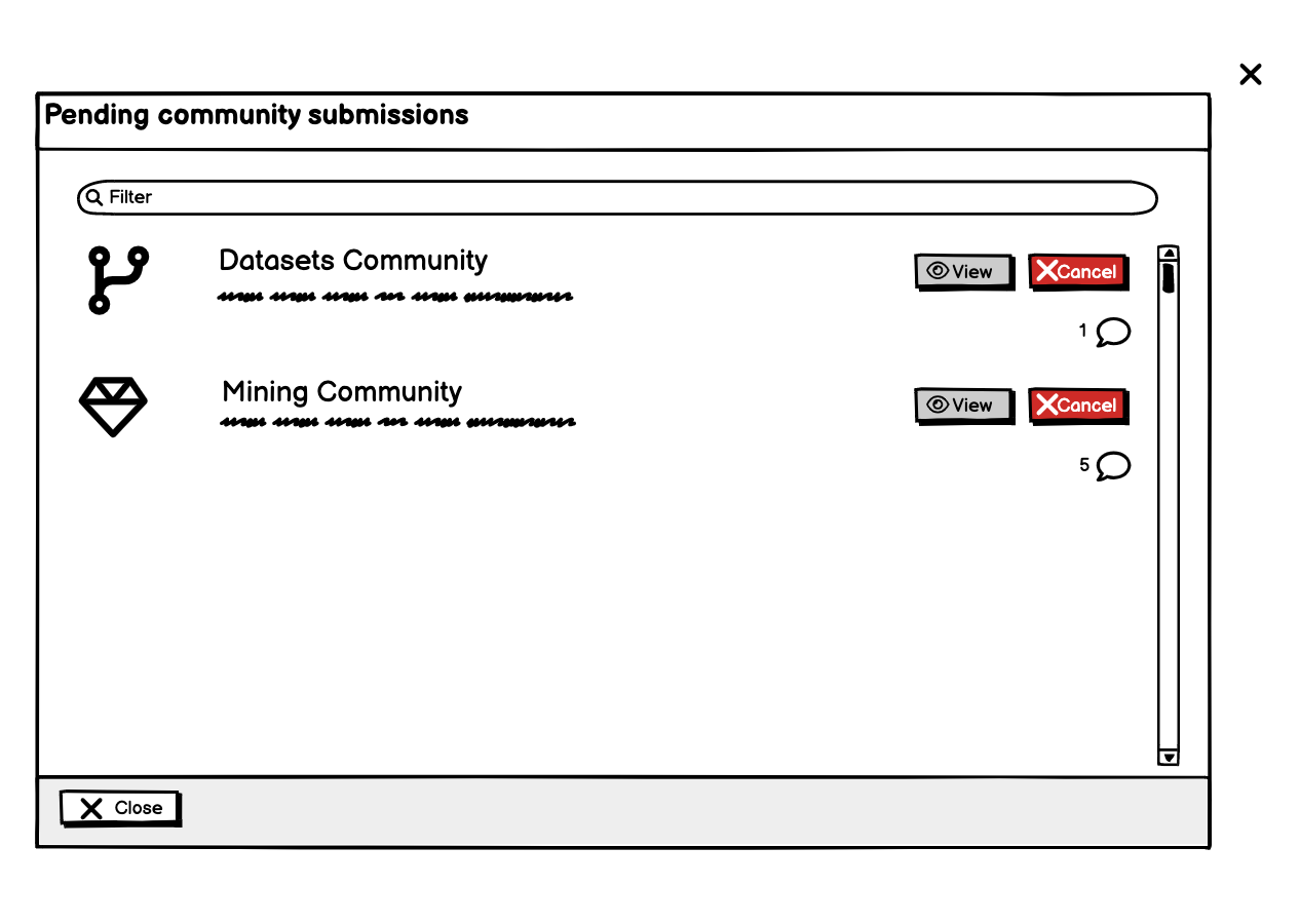 Landing page: record in multiple communities · Issue #2061 · inveniosoftware/invenio-app-rdm ...