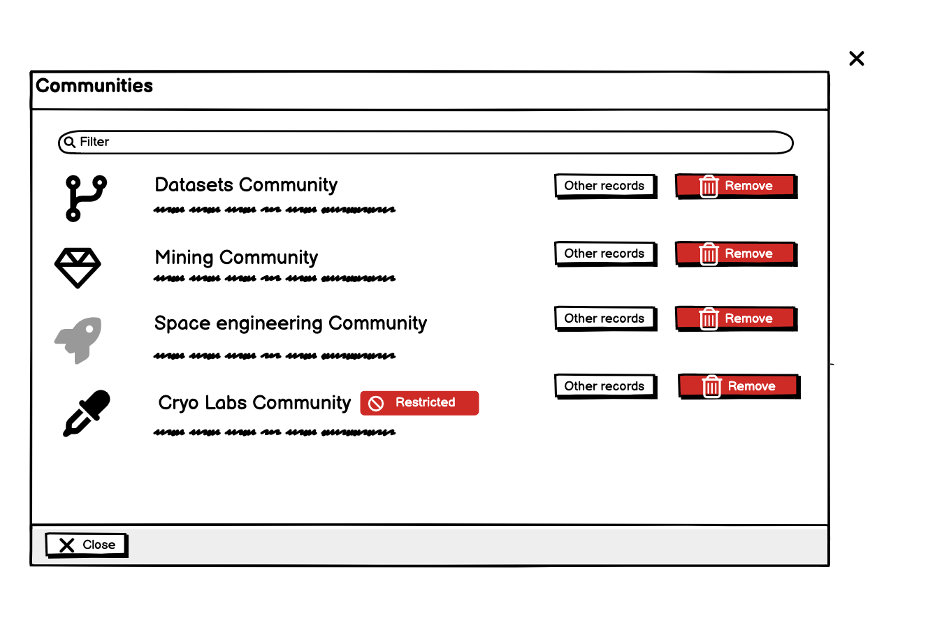 Landing page: record in multiple communities · Issue #2061 · inveniosoftware/invenio-app-rdm ...
