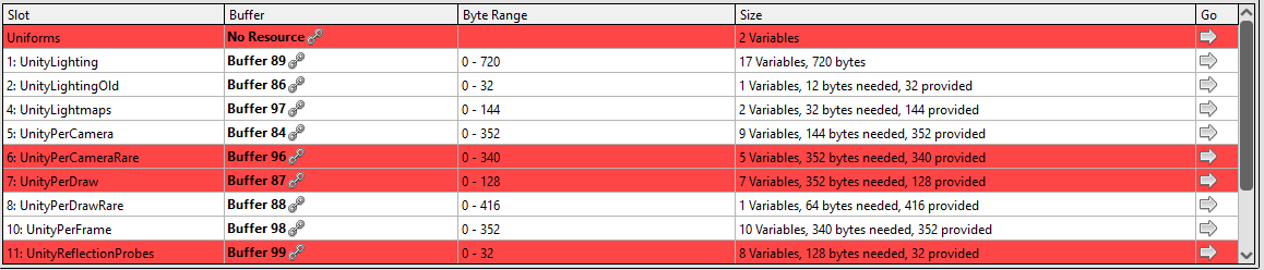 OpenGL Constant Buffers not bound to correct slot in RenderDoc 1.0 UI · Issue #965 · baldurk ...