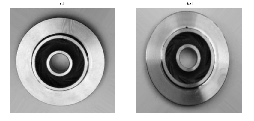 Github Bhanukart Casting Image Defect Detection