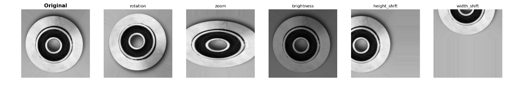 Github Bhanukart Casting Image Defect Detection