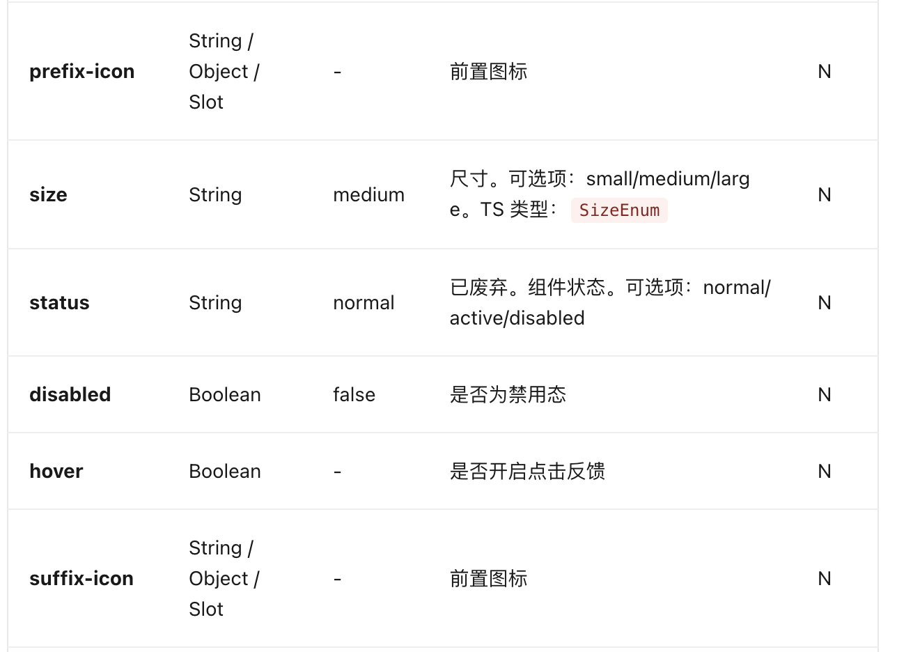 组件名称 描述问题的标题 · Issue 1943 · Tencenttdesign Miniprogram · Github