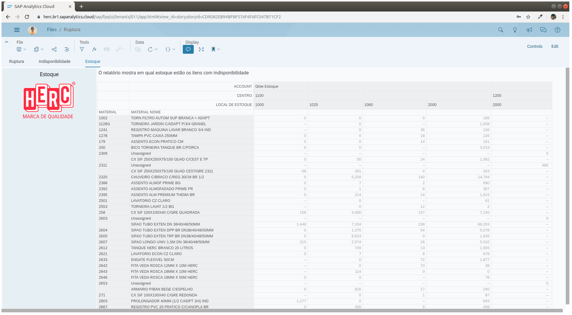 GitHub - cirojunior/SAPAnalyticsCloud-Ruptura: Relatório de ruptura com S4/hana e SAP Analytics ...