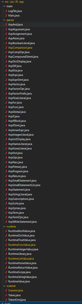 GitHub - Eiriktaa/Asp-interpretor: A showcase of an interpretor project that was given as the ...