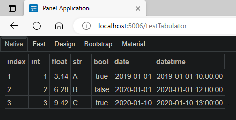 tabulator widget doesn't display rows well for small row sizes with Material and Bootstrap ...