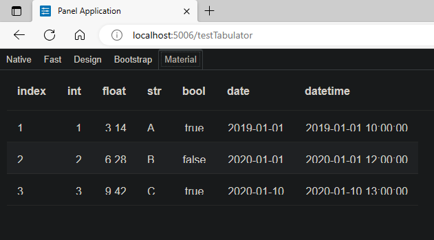 tabulator widget doesn't display rows well for small row sizes with Material and Bootstrap ...