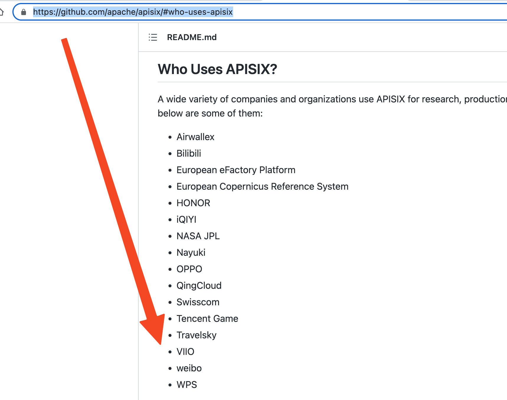 docs: change VIIO to VIVO in README · Issue #6524 · apache/apisix · GitHub