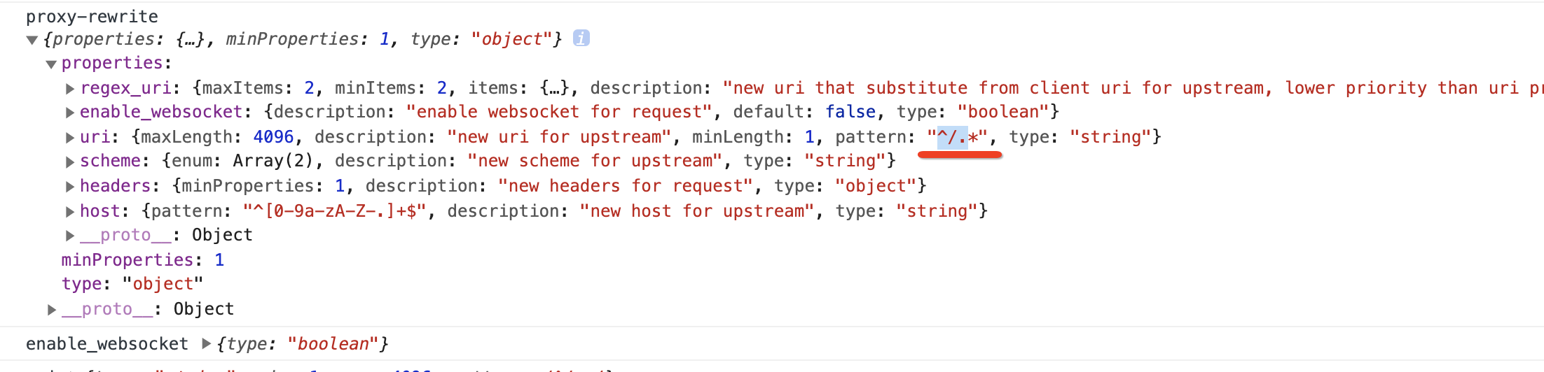 Bug Invalid Pattern · Issue 1263 · Apacheapisix · Github