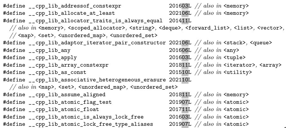 [cpp.cond,cpp.predefined,version.syn] Highlight preprocessor dates ...