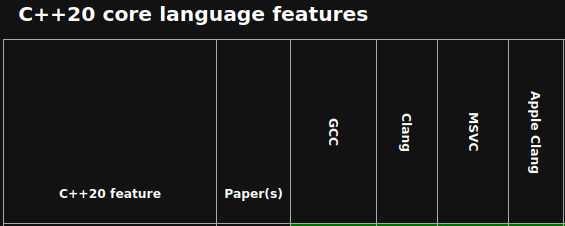 [SUGGESTION] Typed Expressions; generalized constructors, UDLs, unnamed variables and functions ...