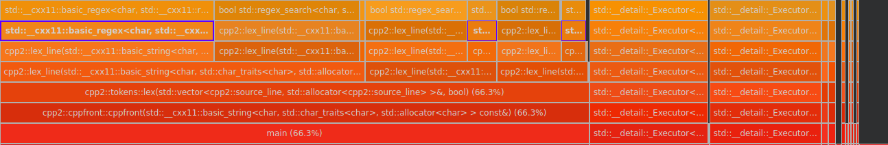 [bug] Perf Having Many Expressions Is Slow To Lex · Issue 513 · Hsutter Cppfront · Github