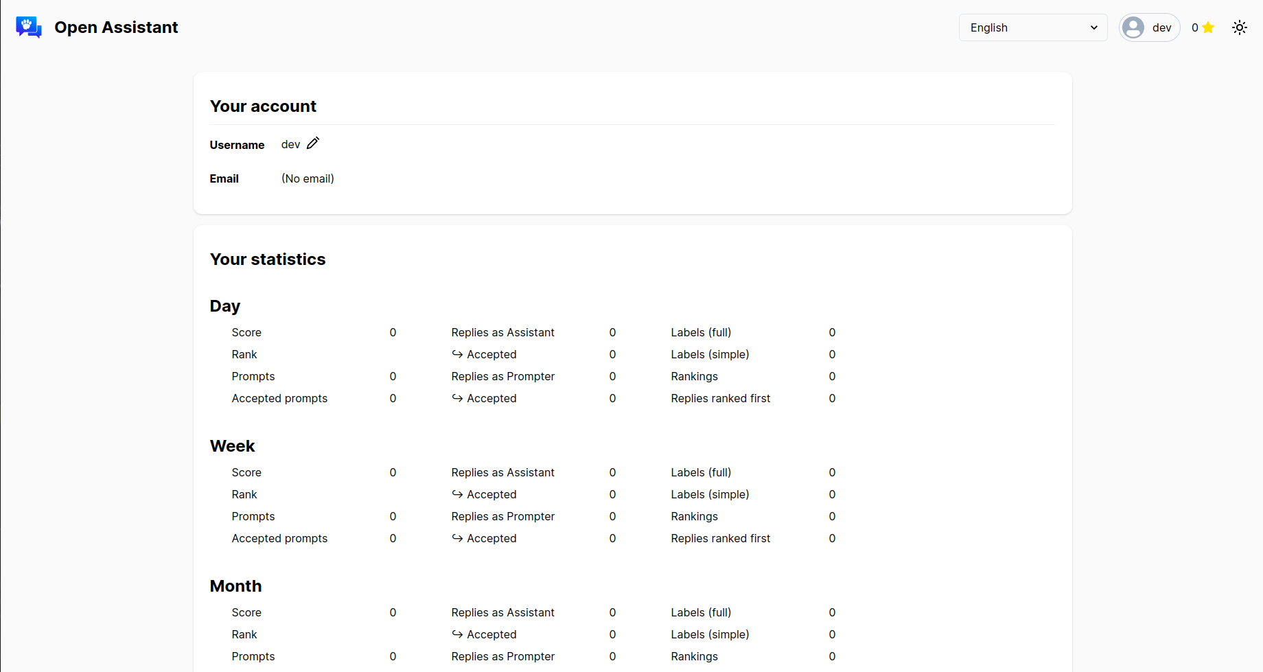 Display user stats on admin `/manage_user/[id]` page · Issue #2065 ...
