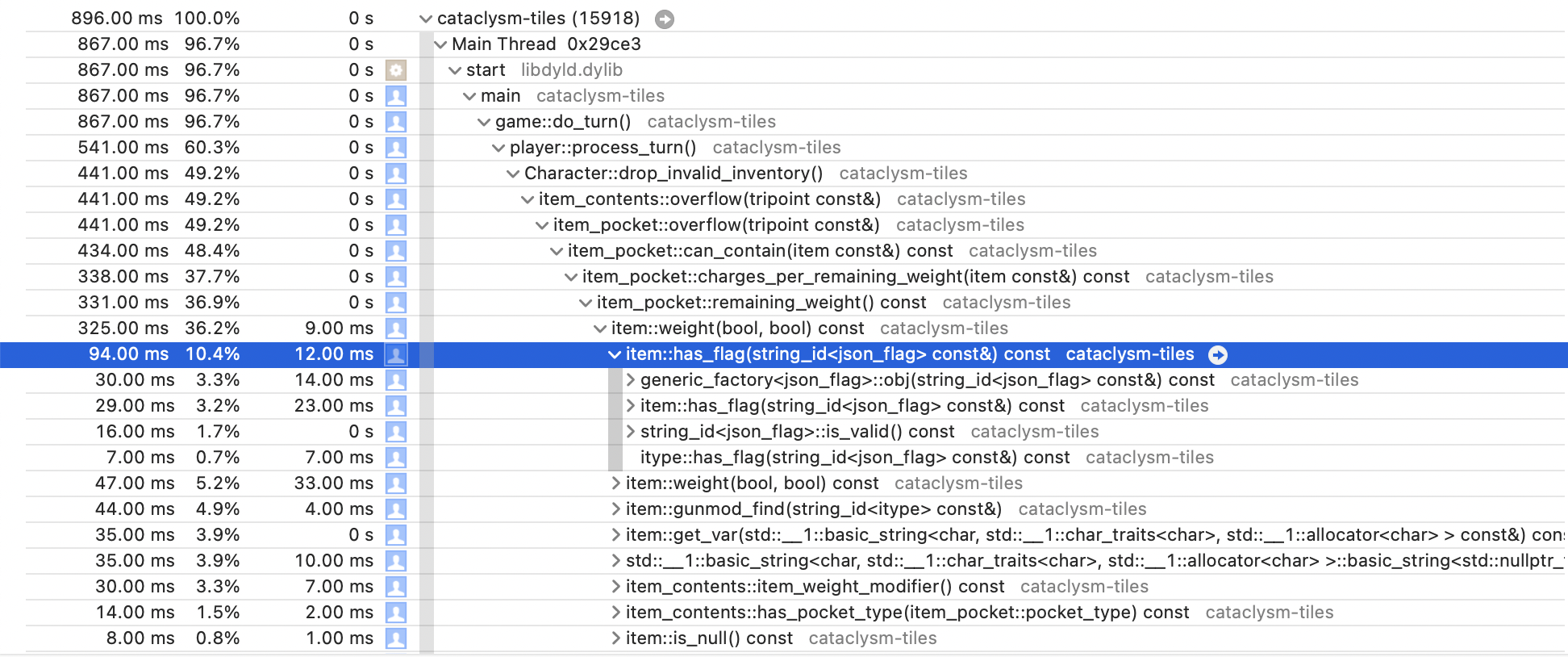 Picking up items is too slow · Issue #47007 · CleverRaven/Cataclysm-DDA ...