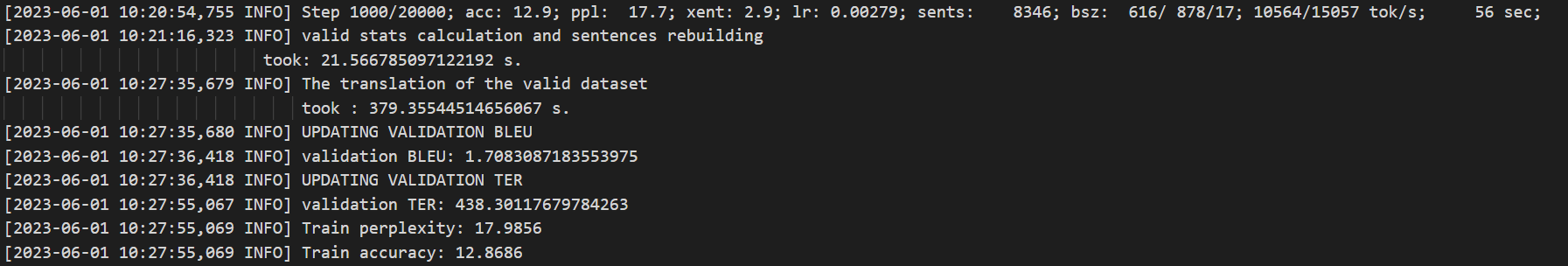 When Training The Model It Takes A Lot Of Time When The Valid Steps Are Reached · Issue 2388