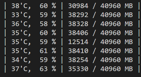 When training the model, it takes a lot of time when the valid-steps are reached · Issue #2388 ...