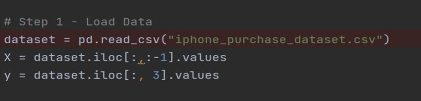 GitHub - sms4337/Machine-Learning---01: Prediction using Decision Tree Classifier