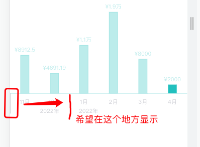[Bug] 最新版本echarts xAxis.axisTick.interval 函数的方式，如果只判断一个值为true，坐标轴刻度的显示间隔失败 · Issue #17108 ...