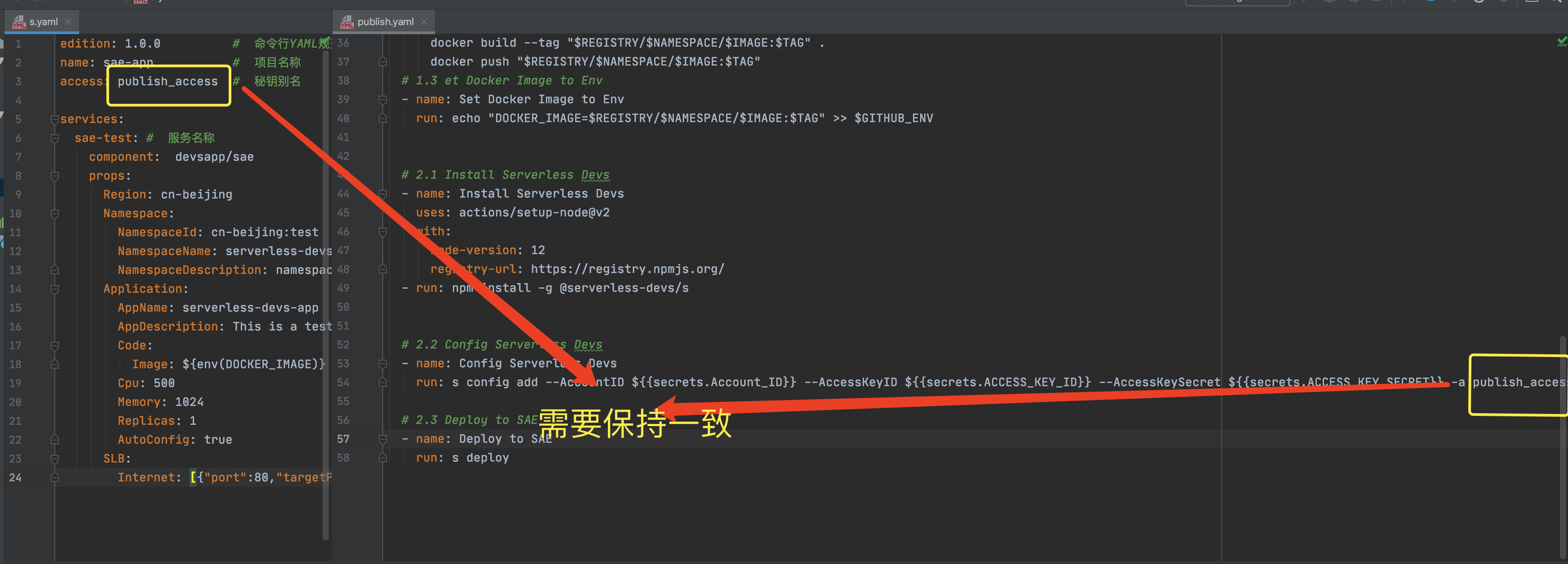 GitHub - anycodes/SAE-Container-Action-Demo: 阿里云SAE Github