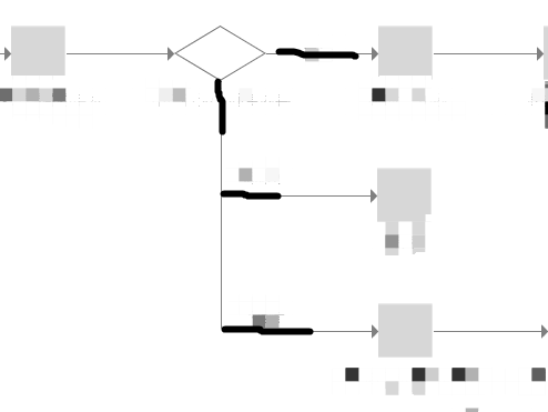 菱形节点是否可以支持这样的自动布局方式，如果支持使用哪些API · Issue #697 · antvis/X6 · GitHub