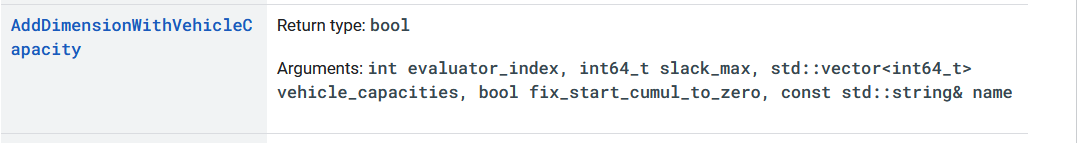 Make documentation website open for contributions · Issue #2781 ...