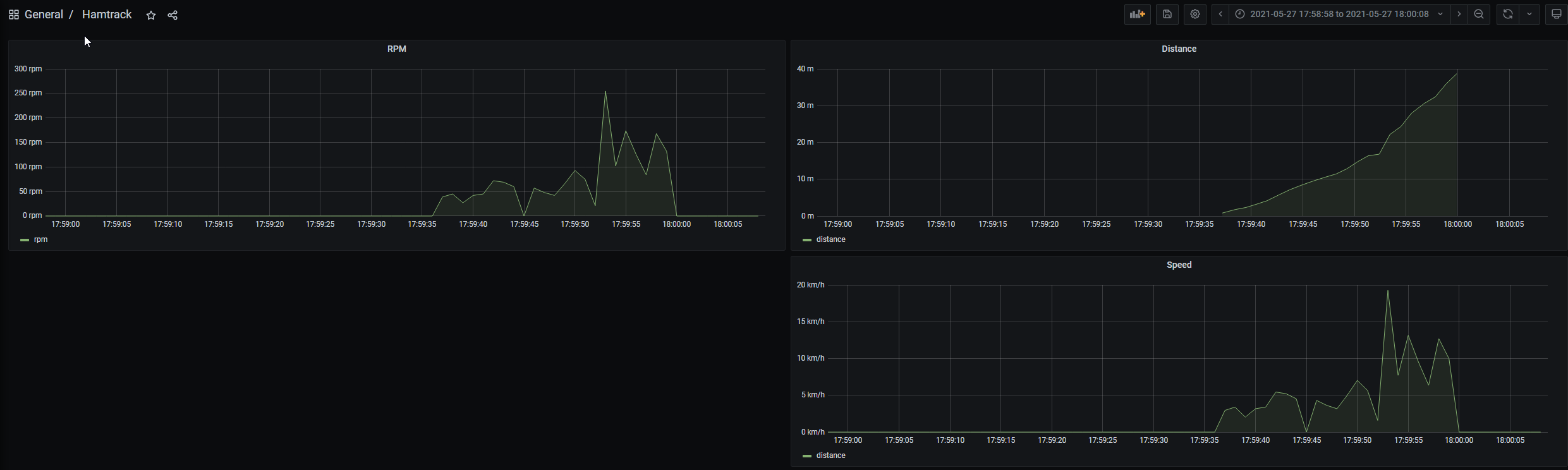 GitHub - scubadam/hamtrack: Hamster Wheel Tracking