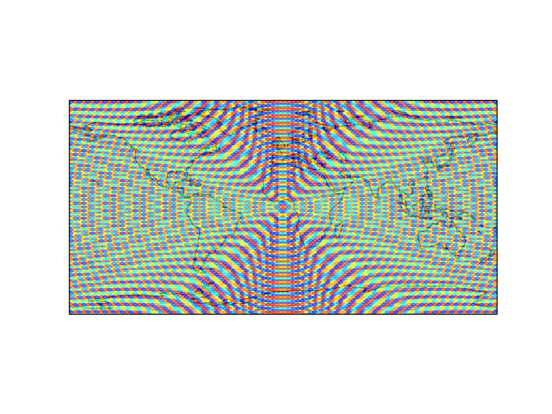 Support matplotlib hexbin() · Issue #884 · SciTools/cartopy · GitHub