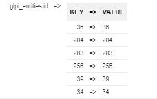 Does not appear all of the entities · Issue #2667 · pluginsGLPI ...