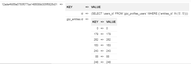Does not appear all of the entities · Issue #2667 · pluginsGLPI ...
