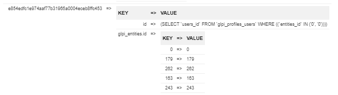 Does not appear all of the entities · Issue #2667 · pluginsGLPI/formcreator · GitHub