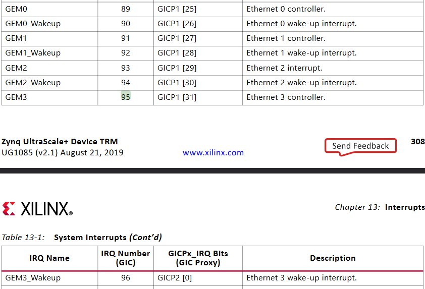 zynqmp dts irqs · Issue #270 · seL4/seL4 · GitHub