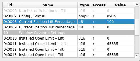 Yooksmart (Yoolax) D10110 roller shade - Lift percentage is reported ...