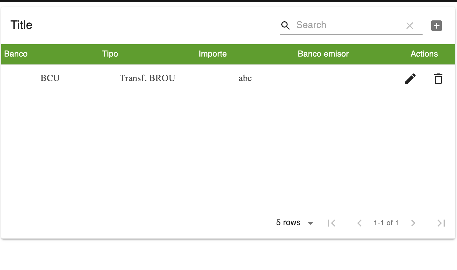Custom Select component value using editComponent · Issue #521 · material-table-core/core · GitHub