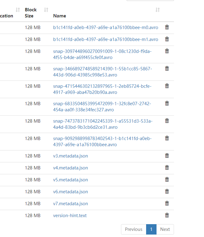 flink1.15.2 or 1.15.1 stream read ,it is pending · Issue #5803 · apache/iceberg · GitHub