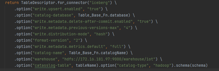 flink1.15.2 or 1.15.1 stream read ,it is pending · Issue #5803 · apache/iceberg · GitHub