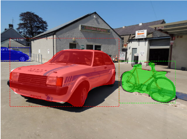 How To Get The Segmented Parts Of The Image Detectron2 · Issue 924 · Facebookresearch