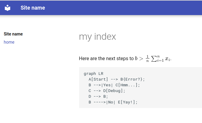 Mermaid diagrams are not rendering when viewed via `file://` · Issue #3560 · squidfunk/mkdocs ...
