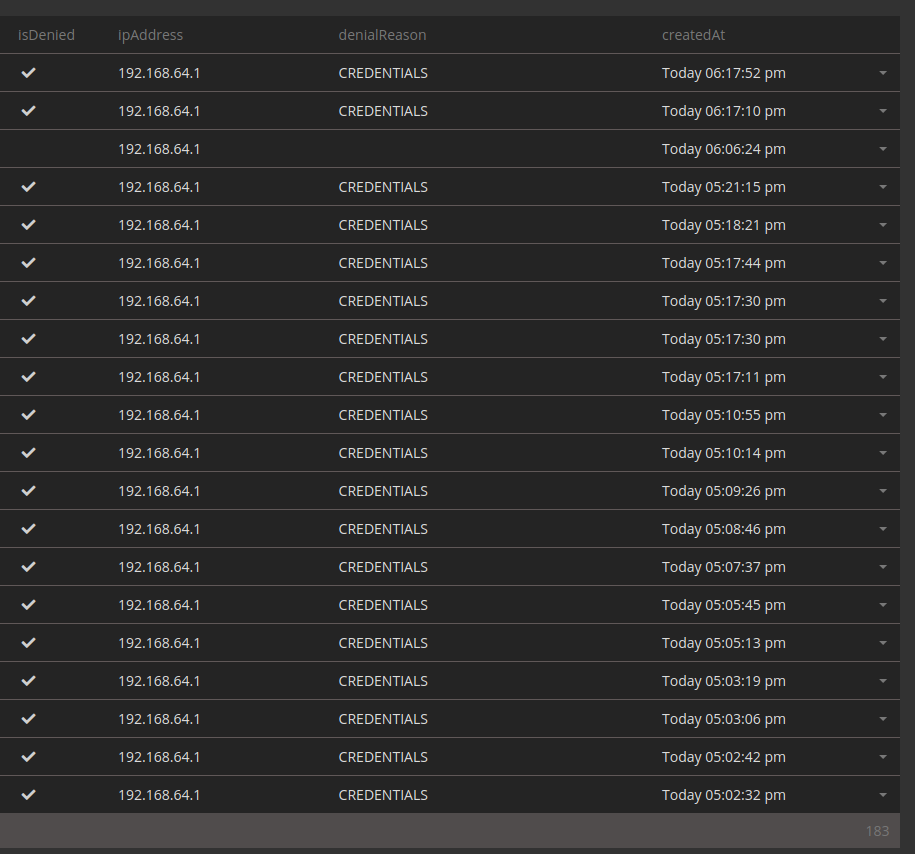 Auth Error continued, with nginx/docker implementations. · Issue #2726 · espocrm/espocrm · GitHub