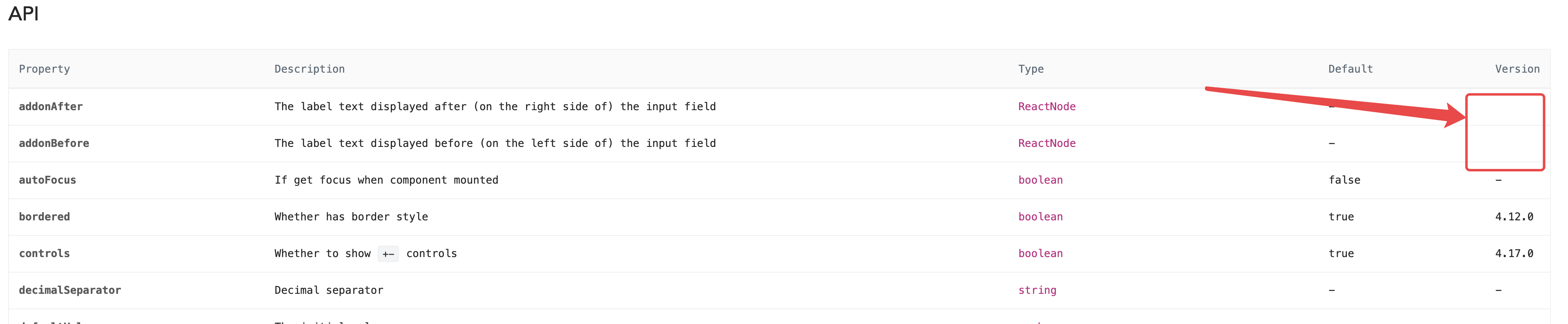 Inputnumber 组件 Addonbefore、addonafter Ts报错 · Issue 32025 · Ant Design Ant Design · Github