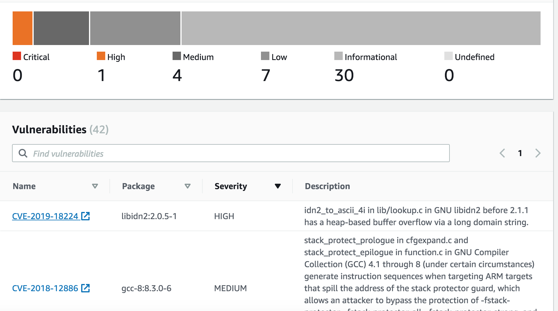 datadog/agent:6.15.1 - CVE-2019-18224 HIGH Vulnerabilities · Issue #4640 · DataDog/datadog-agent ...