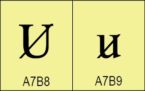 Need U+A7B9 'LATIN SMALL LETTER U WITH STROKE' and U+A7B8 'LATIN ...
